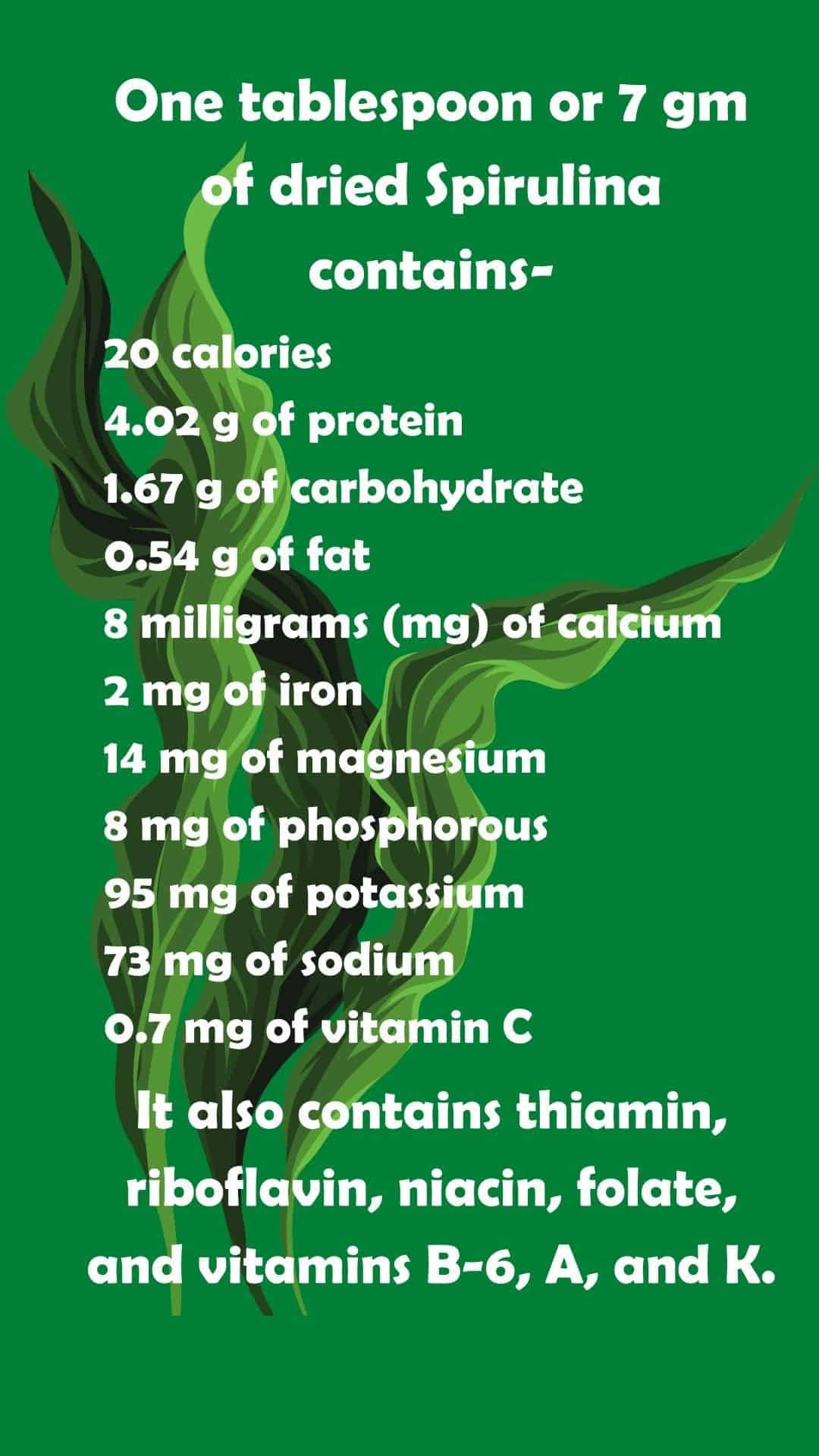 Benefits of Spirulina Abound and 9 Best Selling Products